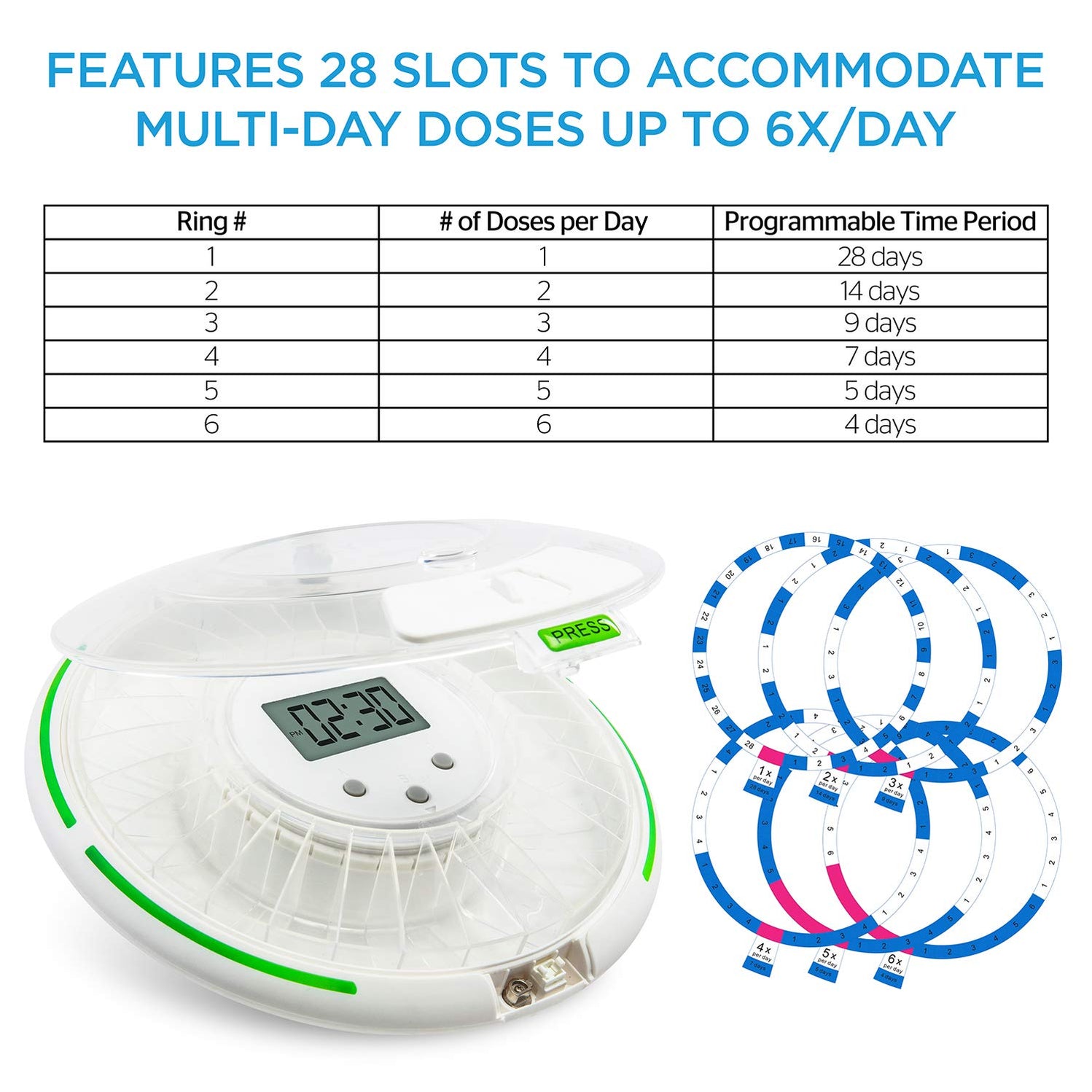 LiveFine Automatic Pill Dispenser W/28-Day Organizer, 6 Dosage Templat ...
