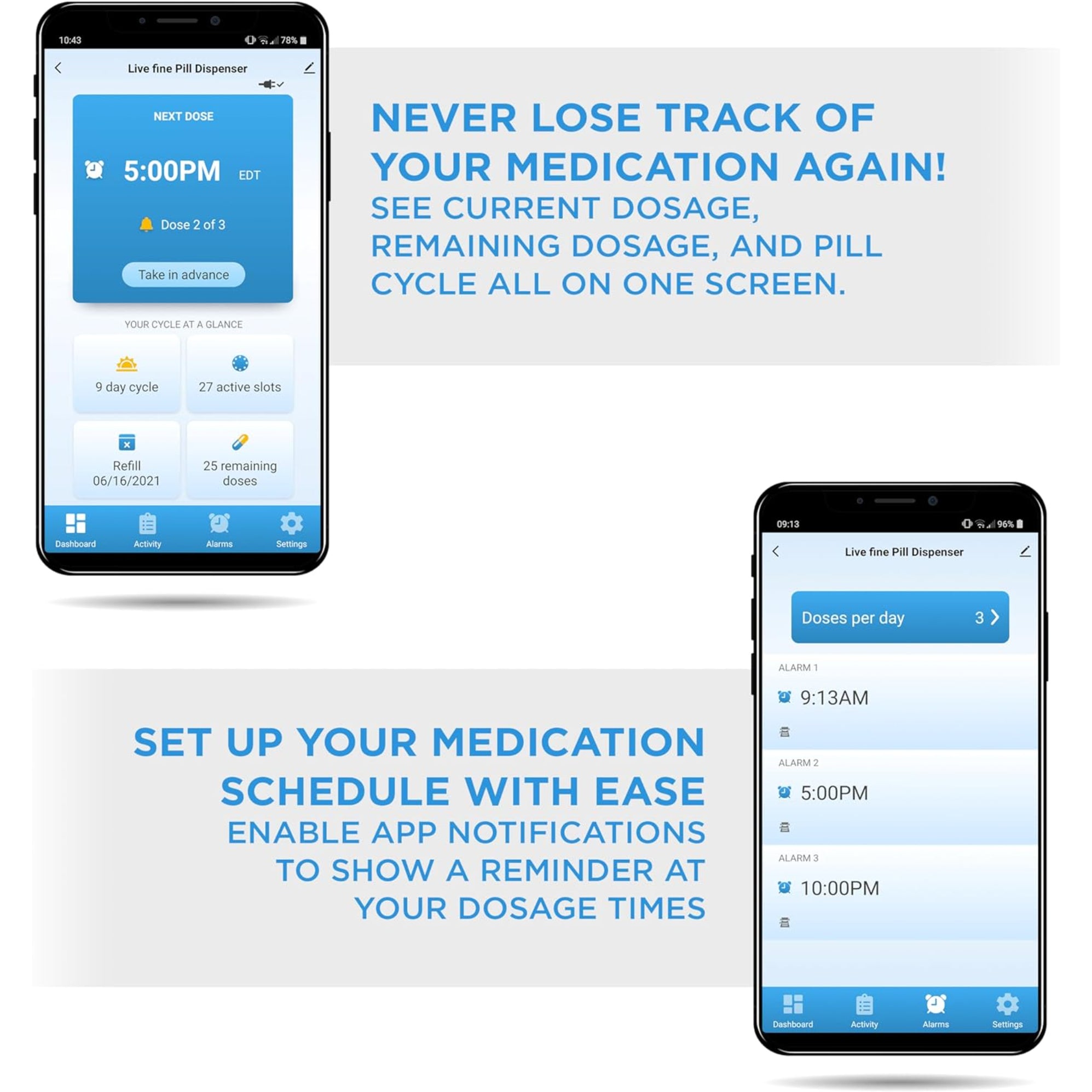 WiFi Automatic Pill Dispenser & 28-Day Remote Medication System with L ...