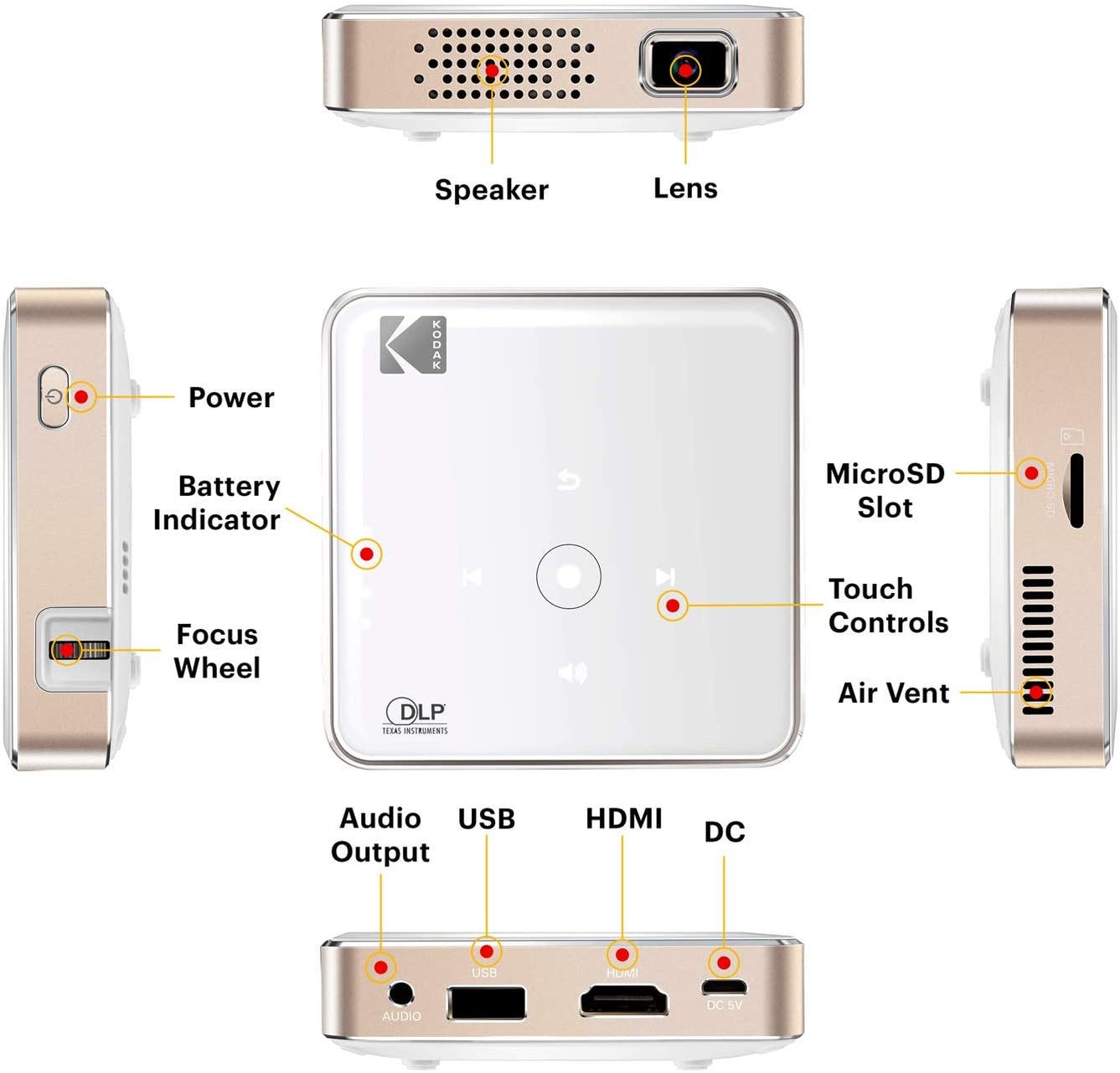 Kodak Luma Portable Smart Projector Kit | Compact Home Theater Solution ...