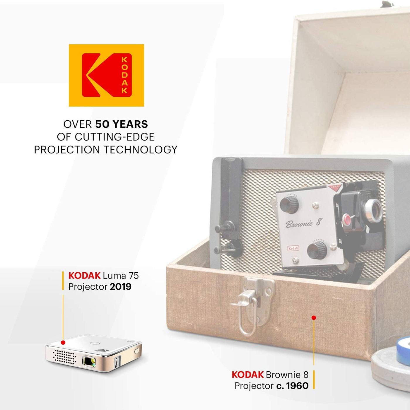 Kodak Luma Portable Smart Projector Kit | Compact Home Theater Solution ...