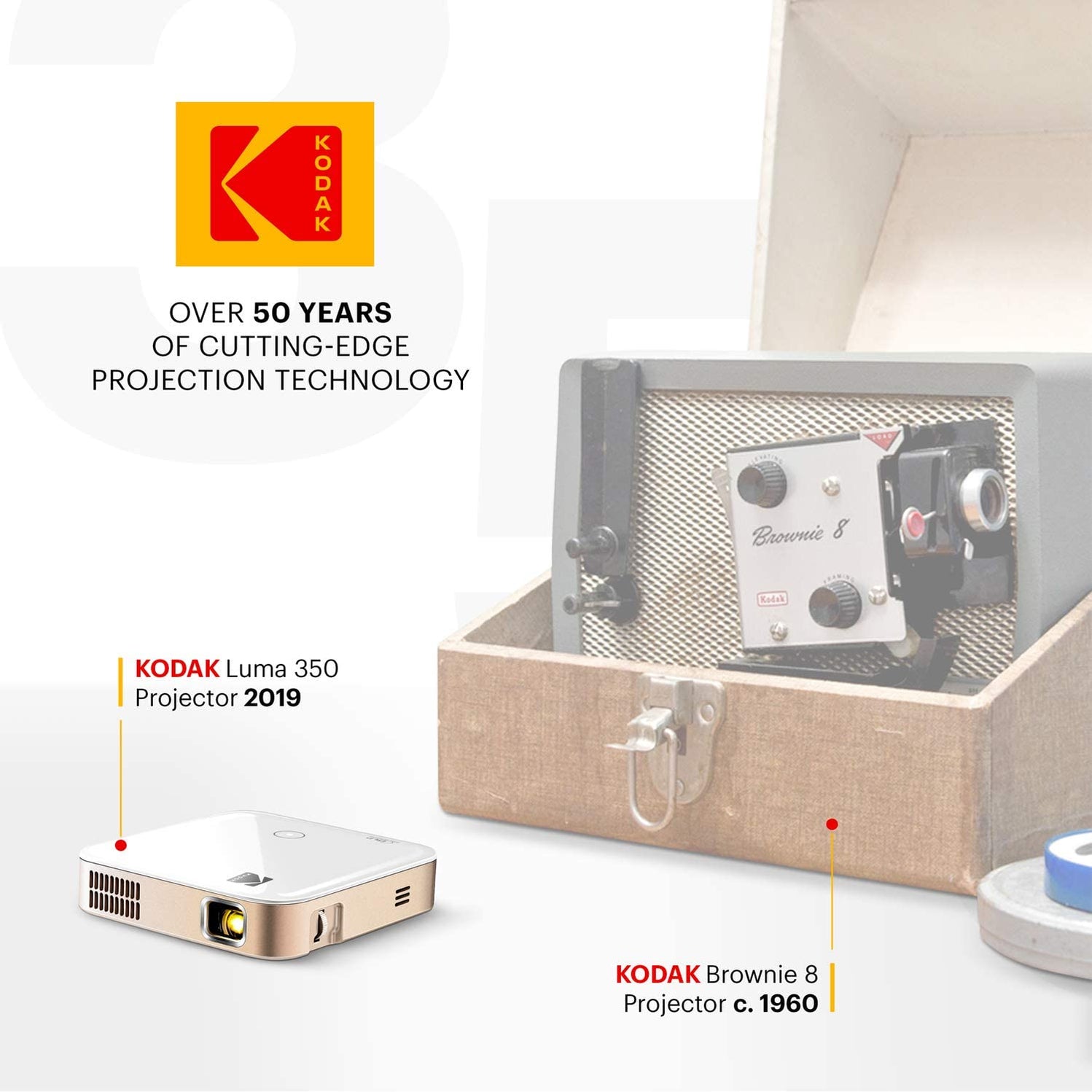 Kodak Luma Portable Smart Projector Kit | Compact Home Theater Solution ...
